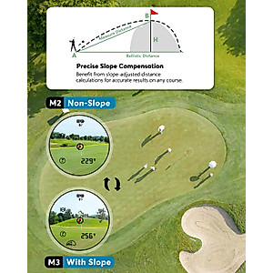 Wosports Golf Rangefinder, 800 Yards Laser Distance Finder with Slope, Flag-Lock with Vibration Distance/Speed/Angle Measurement, Upgraded Battery Cover