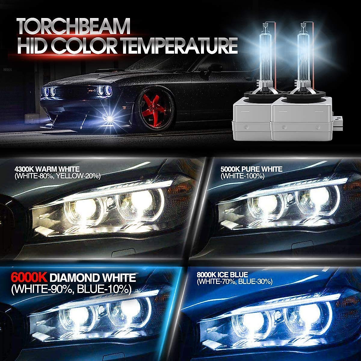 Torchbeam D3S HID Headlight Bulbs, 6000K Cool White, High/Low Beam, Xenon Replacement Bulbs with Metal Stents Base, for 12V Car, Pack of 2