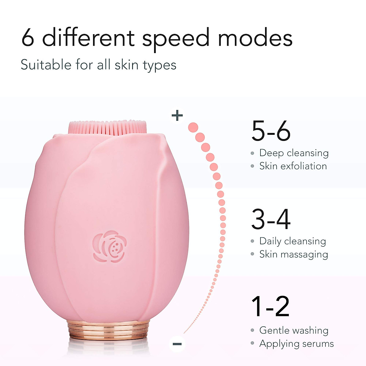 ROSEMI Silicone Facial Cleansing Brush - 6 Modes Electric Face Scrubber for Women - Waterproof Sonic Facial Cleansing Brush - Facial Scrubber for Exfoliation - Facial Cleansing Brush Silicone