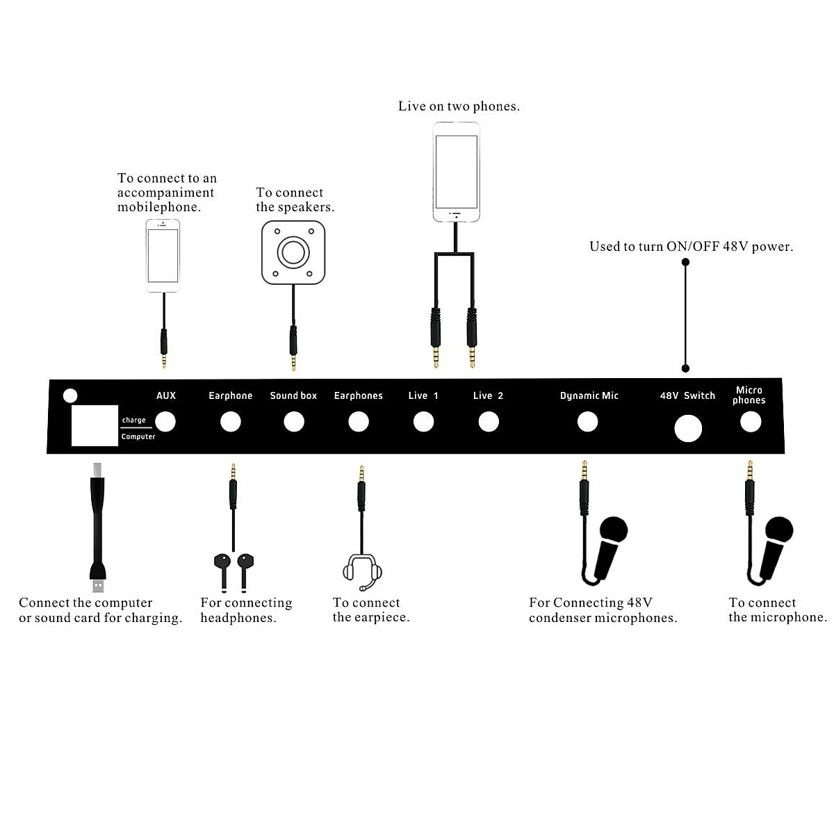 X9 Mini Audio Mixer Sound Card With Dsp Independent Reverb Chip, 48V Power Multiple Sound Effects For Live Streaming Studio Recording Karoke Singing For PC Or Mobile Phone…