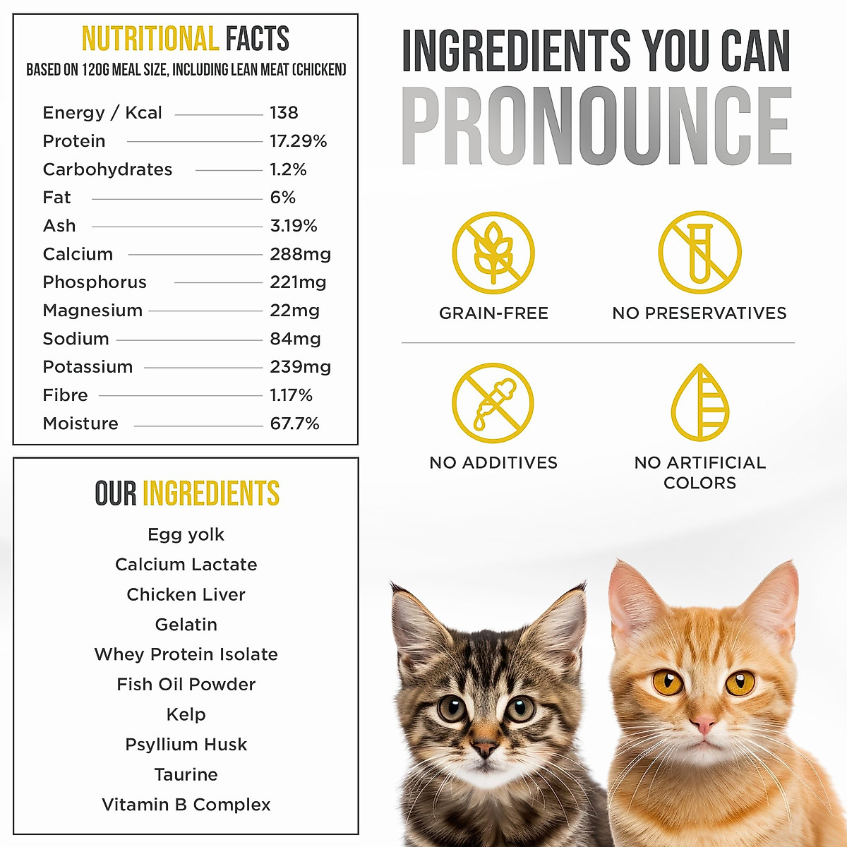 Know Better for Cats – Chicken Recipe, RAW Cat Food Premix/Supplement for Making Homemade Cat Food, All Natural, Holistic Veterinarian Approved, Grain Free, No Artificial Additives