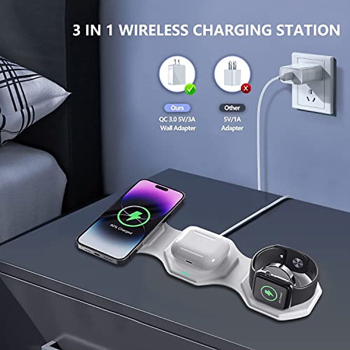Wireless Charger 3 in 1,Magnetic Foldable 3 in 1 Charging Station for Multiple Apple Devices,Wireless Charging Pad Dock for iPhone14 13 12 11 Pro Max Plus,AirPods 3 2 Pro,Apple Watch