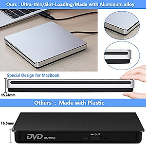 NOLYTH External DVD Drive USB 3.0 Type-C Slot-in CD ROM External Drive Slim CD/DVD Drive Burner CD Reader DVD Player Optical Drive for Laptop Windows 11 Mac PC Apple MacBook iMac