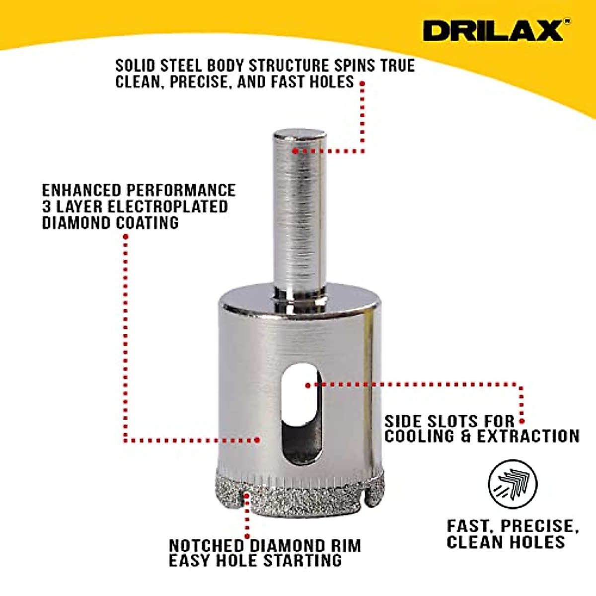 1 Inch Diamond Hole Saw Drill Bit Tiles, Glass, Fish Tanks, Marble, Granite Countertop, Ceramic, Porcelain Core Holesaw Drill Terra COTA Flower Pot Drain Holes DIY Size