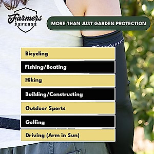 FARMER'S DEFENSE Sleeves | UV Cooling Sleeves for Sun Protection | Premium Anti-Scratch Arm Guard Sleeve for Skin - For Gardening Harvesting Sports Outdoors | Unisex | Garden Flowers S/M