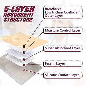 Silicone Foam Dressing with Gentle Adhesive Border 4'' x 4'' 10 Pack, High Absorbency Foam Wound Bandage for Bed Sore, Pressure Ulcer, Diabetic Foot Ulcer, Leg Ulcer