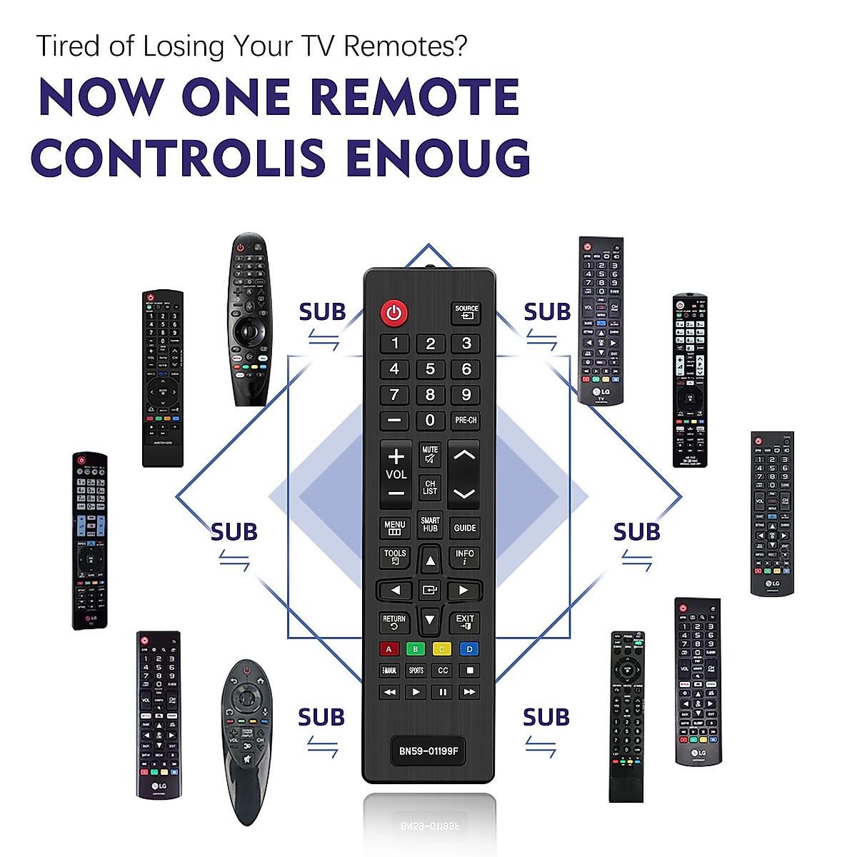 JNGKE Universal Remote Control for Only All Samsung TV, Samsung Remote for Samsung Smart TV LED LCD QLED 4K 3D Series, for All Samsung TV Remote Model Black