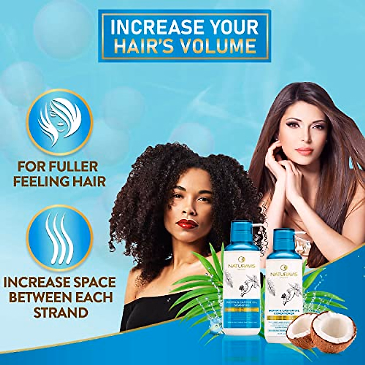 Biotin Shampoo and Conditioner Set with Castor Oil Sulfate Free for Men and Women - With Shea to Promote Intense Moisture for Hair