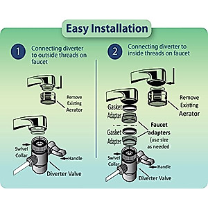 APEX MR-1020 Countertop Water Filter (Clear)
