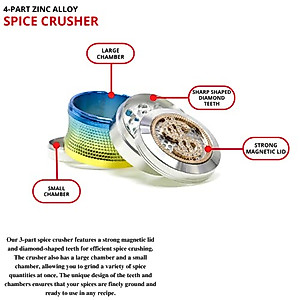 Spice Grinder (Silver)