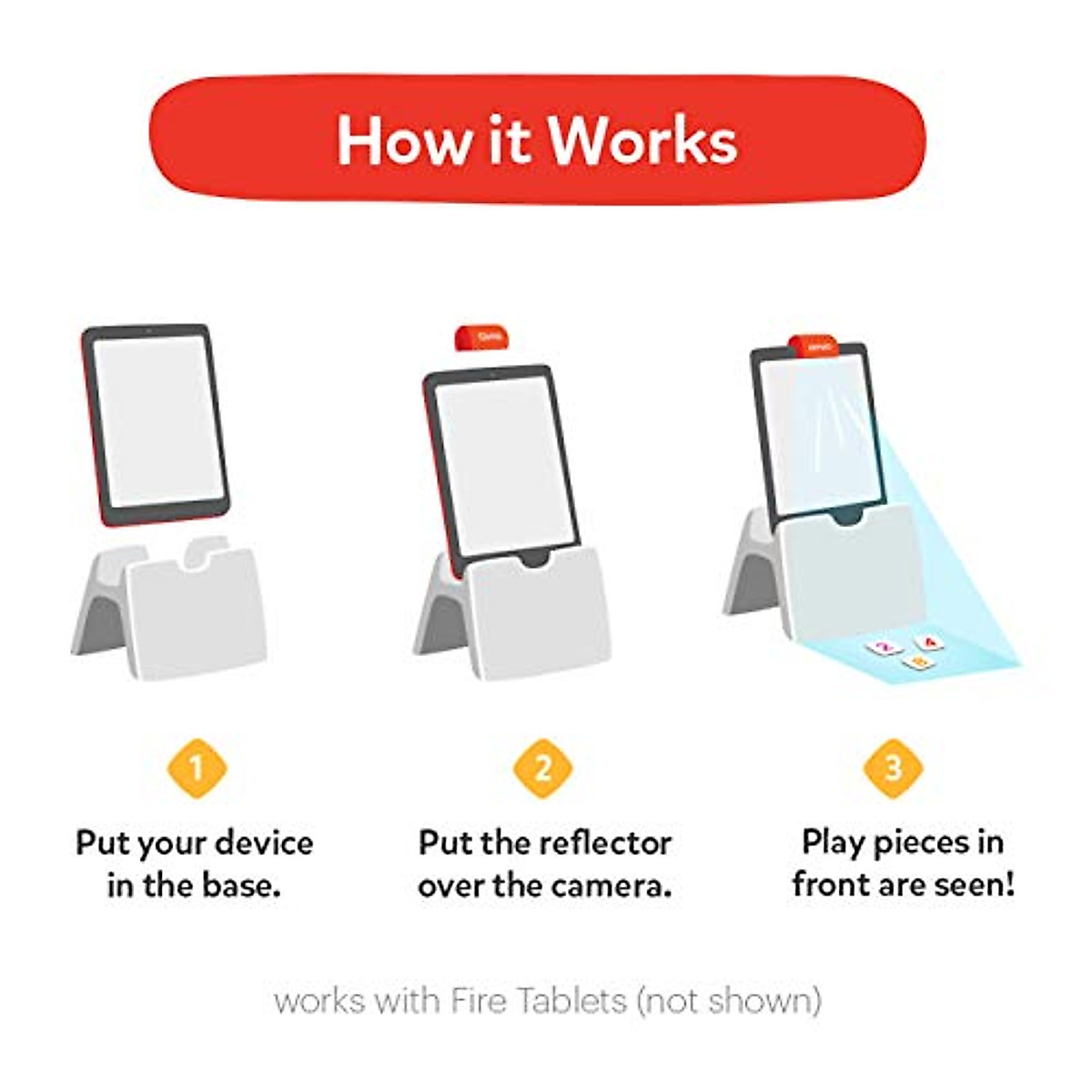 Osmo Creative Starter Kit - 3 Educational STEM Games for Ages 5-10, Drawing & Physics - For Fire Tablets