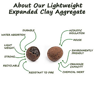 5LB LECA for Plants, 4-16mm Small Expanded Clay Pebbles for Hydroponic Growing, Organic Lecca Balls for Indoor Pots Drainage, Aquaponics, Come with Gloves