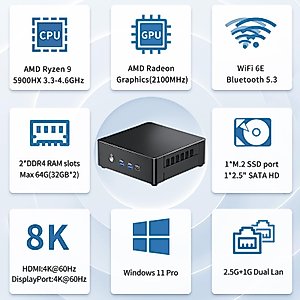 msecore Mini PC with AMD Ryzen 9 5900HX 8 Cores, 32G RAM, 1T SSD, Dual LAN, Support 1 * 2.5G, 4K Triple Display, Wi-Fi 6E, Small Desktop Computer for Bussiness, Daily Use, Windows 11 Pro