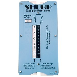 Shubb TG1 Transposing and Capo Placement Guide