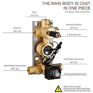 MONDAWE 12 IN Luxury Rain Mixer Combo System with 6-Jet and Handheld Spray, Wall Mounted Led Digital Display for 3-Spray Patterns, Matte Black