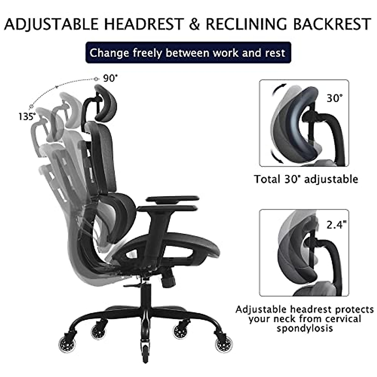 Office Chair, KERDOM Ergonomic Desk Chair, Comfy Breathable Mesh Task Chair with Headrest High Back, Home Computer Chair 3D Adjustable Armrests, Executive Swivel Chair with Roller Blade Wheels (Black)