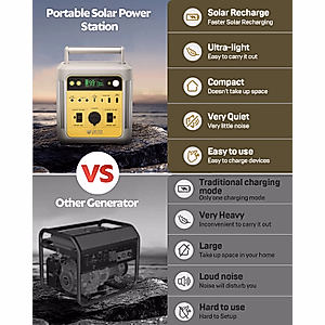 VATID Portable Power Station, 600W 518Wh Solar Generator,3.5hrs 100% Recharge Solar Power Station with 110V AC,65W USB PD,LCD Screen,12V Regulated DC,Pure Sine Wave Battery Power Station for Hurricane