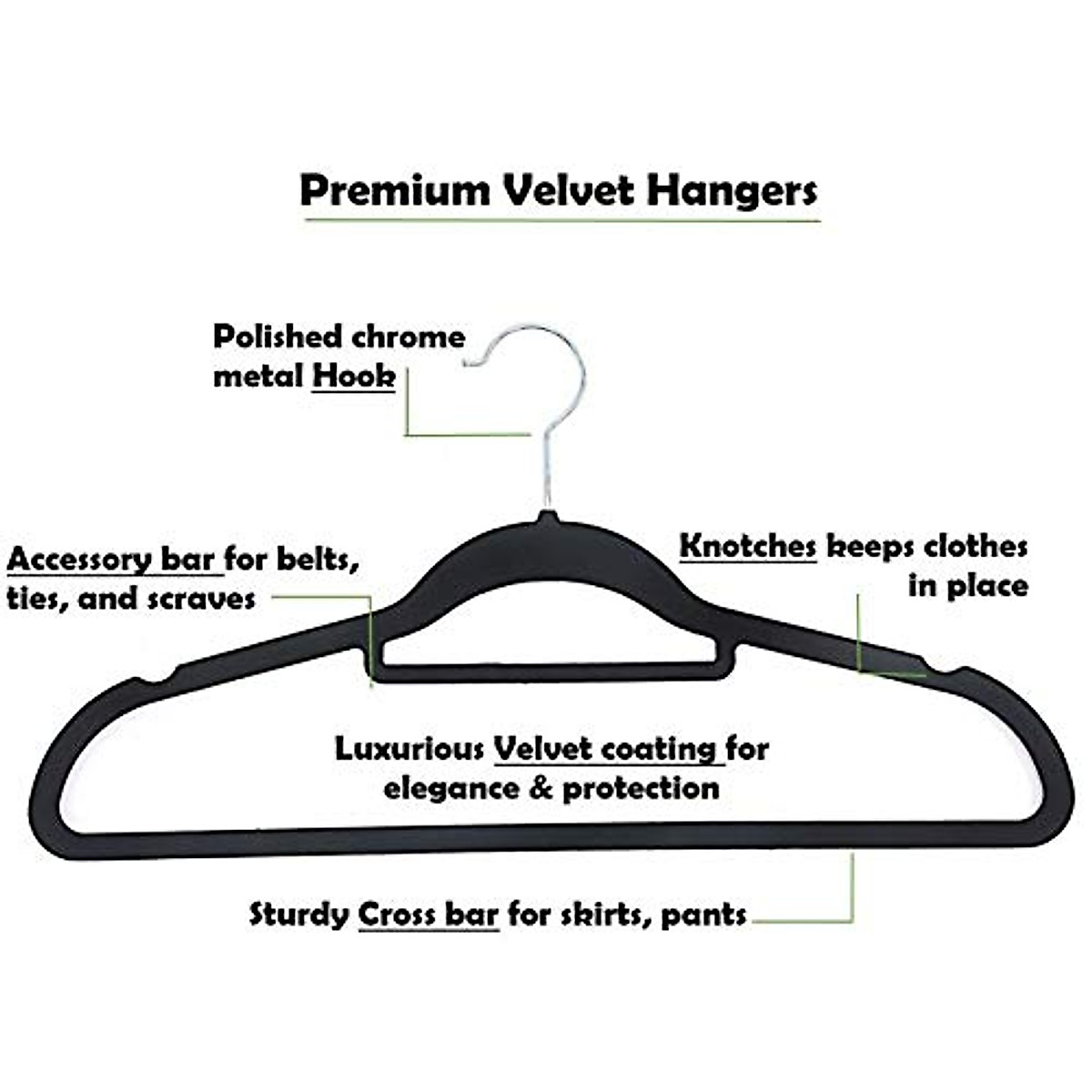 Velvet Covered Hangers – 30 Pack Non-Slip Black Hangers for Clothes – Premium Quality Materials - Easy Slide & Sturdy Design – Slim to Save Closet Space