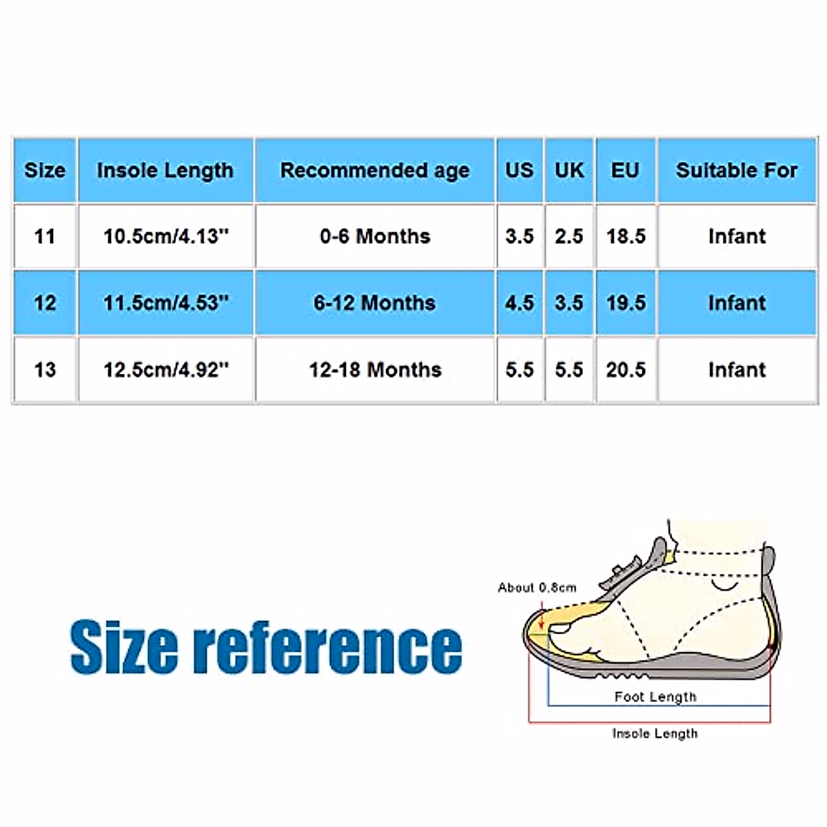 Baby Solid Color Toddler Cotton Shoes Fleece Warm Short Boots Shoes Fashion Printing Non Slip Breathable Nude Boots Boys Snow Boots Size 5 (A, 0-6 Months)