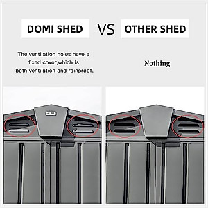 Ritsu Outdoor Storage Shed, Outdoor Garden Shed for Bike, Trash Can, Machine, Galvanized Steel, Outdoor Shed with Lockable Door for Backyard, Patio, Lawn (6.5x4.2ft, Black)