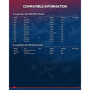 KAX 31348 Murano Brake Rotors Rear Drilled Slotted Brake Rotors for Murano 2009-2020 Pathfinder 2013-2020 QX60 2014-2020 Quest 2011-2017 Q50 2014 2015 (2pcs)