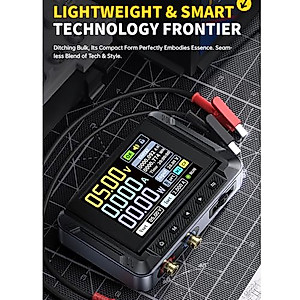 Adjustable Digital Display Portable CNC Power Supply Regulator 30V 5A Output (US Plug)