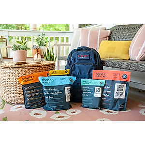 Complete Earthquake Bag - Most Popular Emergency kit for Earthquakes, Hurricanes, floods + Other disasters (2 Person, 3 Days, Blue Bag) (2 Person)