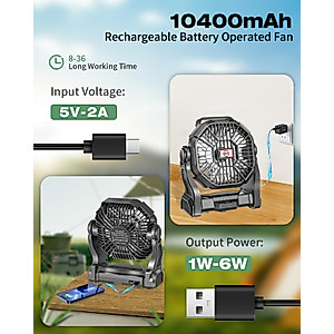 Portable Fan,10400mAh Battery Operated Fan Rechargeable Fan, 270°Head Rotation with Light and Hook, Small USB Camping Fan for Tents Beach BBQ Outdoor Activities Camping Accessories(Orange)