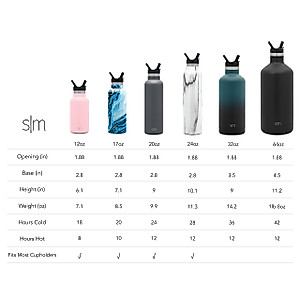 Insulated Water Bottle with 3 Lids: Straw, Flip, and Chug - Small Reusable Ascent Narrow Mouth Stainless Steel Thermos Flask, Pattern: Carrara Marble, 17oz with 3 Lids