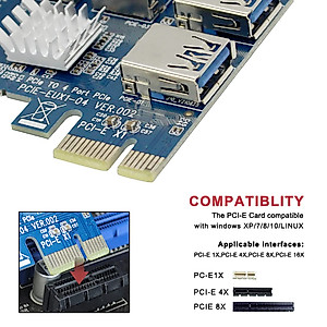 JMT PCI-E 1x to 16x Riser Card PCI-Express 1 to 4 Slot PCIe USB3.0 Splitter 1 to 4 Adapter GPU Riser Card for BTC Bitcoin Miner Mining (PCIE 1 to 4USB Card Blue)