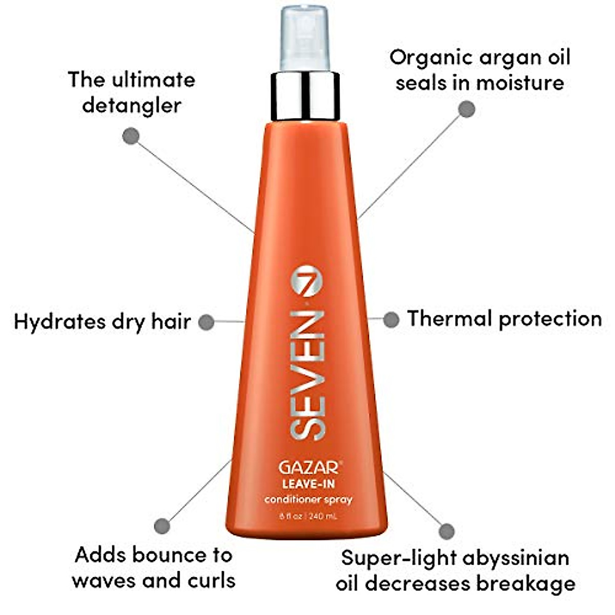 SEVEN GAZAR Hair Care Leave In Conditioner Detangler Spray, Hairspray for Women, Thin Dry Damaged, Curl-Defining, Wavy Curly Hair, Anti Frizz Detangling Spray, 8oz