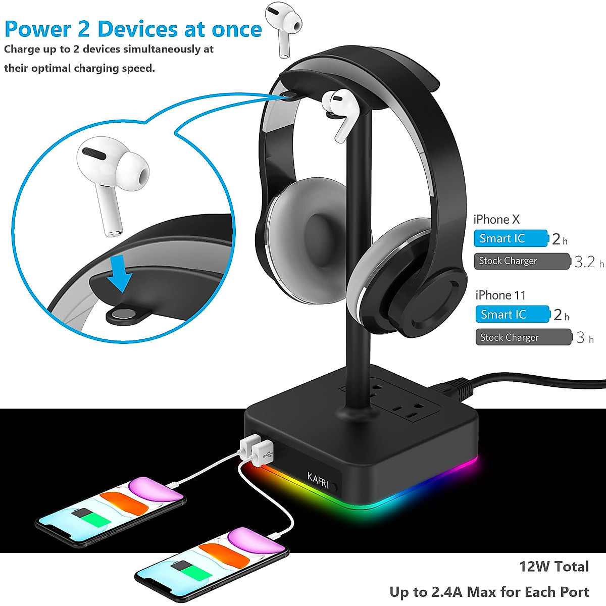 KAFRI RGB Headphone Stand with USB Charger Desk Gaming Headset Holder Hanger Rack with 2 USB Charging Ports and 2 Outlet - Suitable for Gamer Desktop Table Game Earphone Accessories Boyfriend Gift