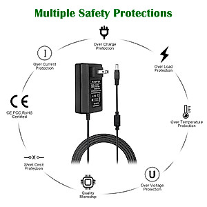 12V 3.5A Power Supply Adapter - LeTaoXing AC 100V-240V Converter DC 12V 2.5A 3A 3.5A(Max) Wall Charger 12V/3.5A for Netgear Nighthawk Router Devices R6700 R6900 R7500 C6900 C7000 (6.6FT Cord)