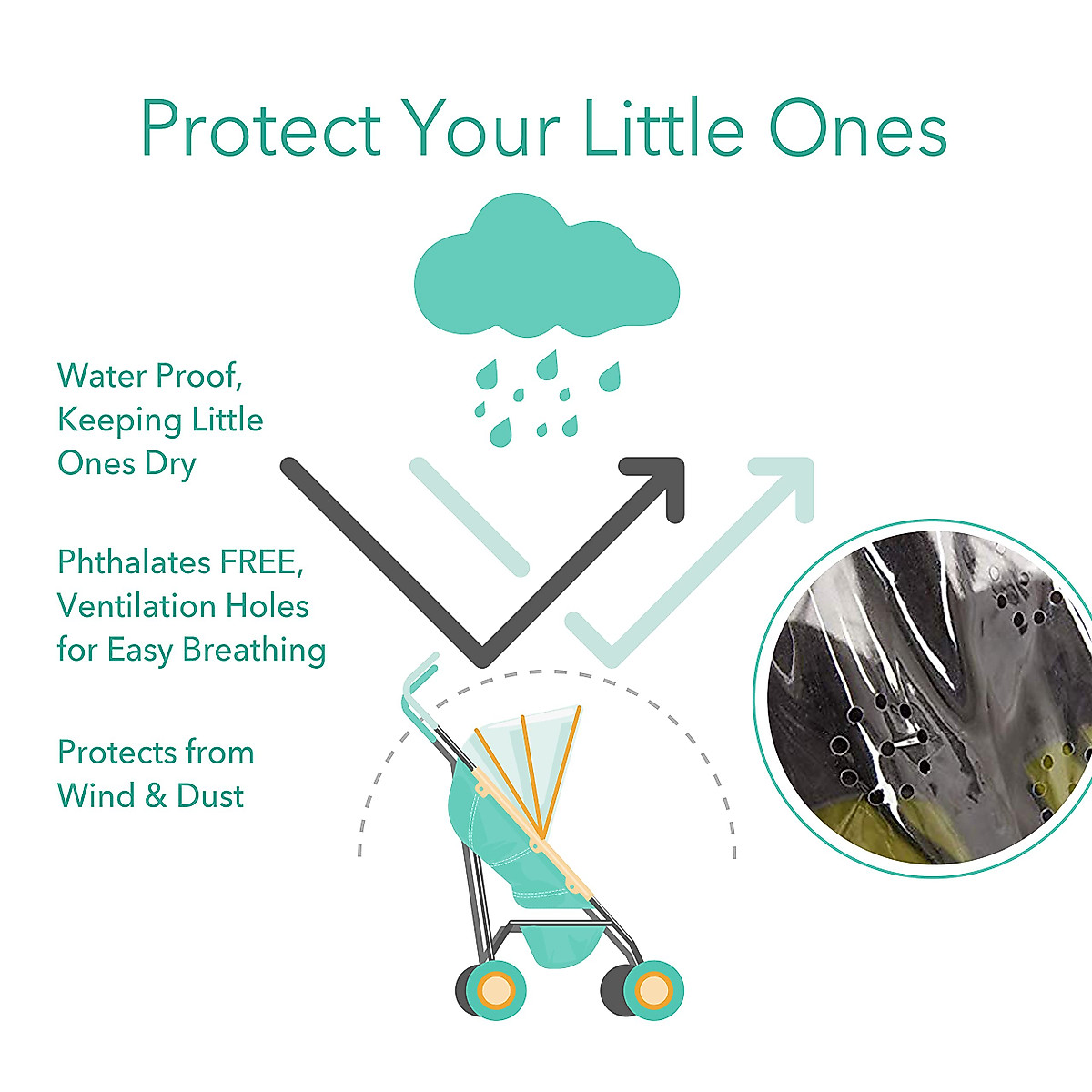 Sasha's Rain and Wind Cover for Evenflo Pivot Xplore Stroller Wagon