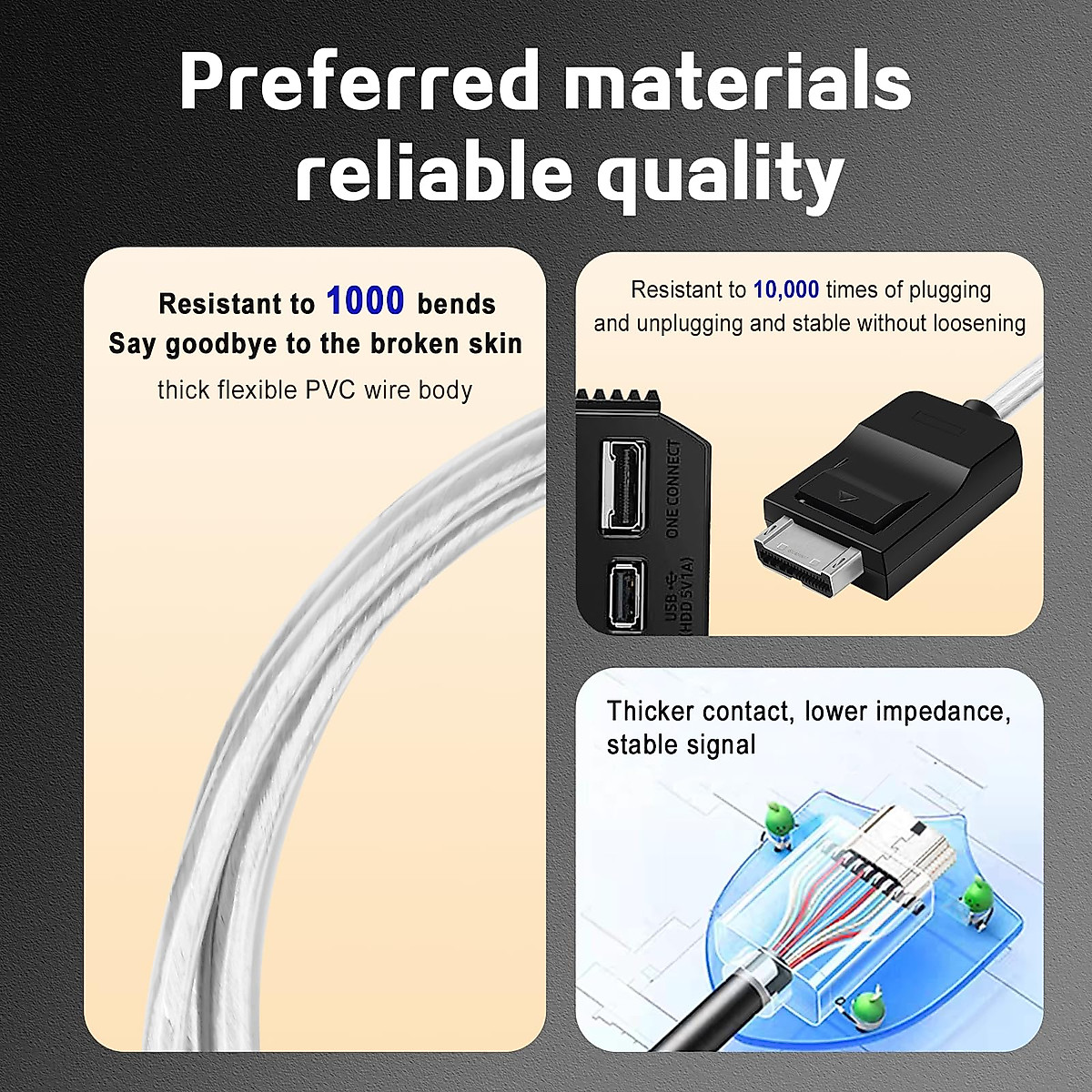 New 15m One Invisible Connection Cable VG-SOCR15/ZA Applicable for Samsung QLED 4K/The Frame TV Only, Compatible with QN75Q90RAFXZA QN65Q90RAFXZA QN65LS03RAFXZA QN55LS03RAFXZA QN55LS03BDFXZA