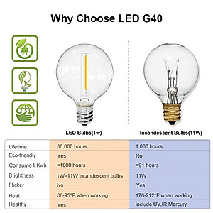 SUNTHIN Outdoor String Lights, 97FT Patio Lights with 49 G40 Shatterproof LED Bulbs(1 Spare), Waterproof Lights String for Outside Backyard, Porch, Bistro, Party, Camping, Garden Gathering