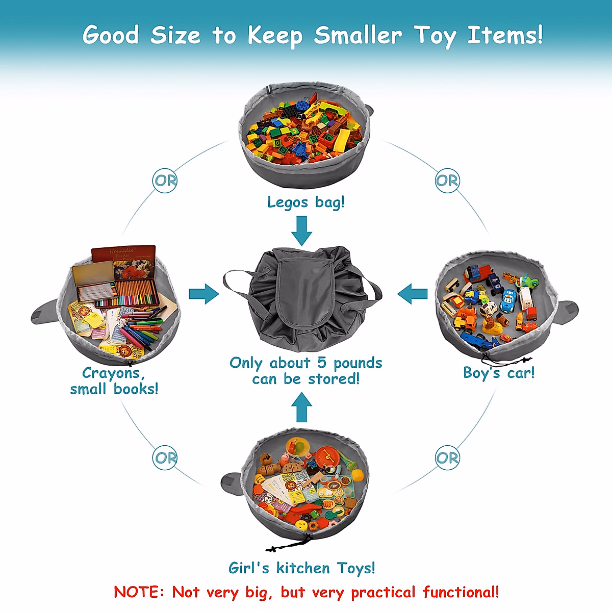 Toy Storage Bag for Kids - 2 PCS Mini Toy Play Mat by Drawstring Portable Toy Storage Bag (Green and Grey)