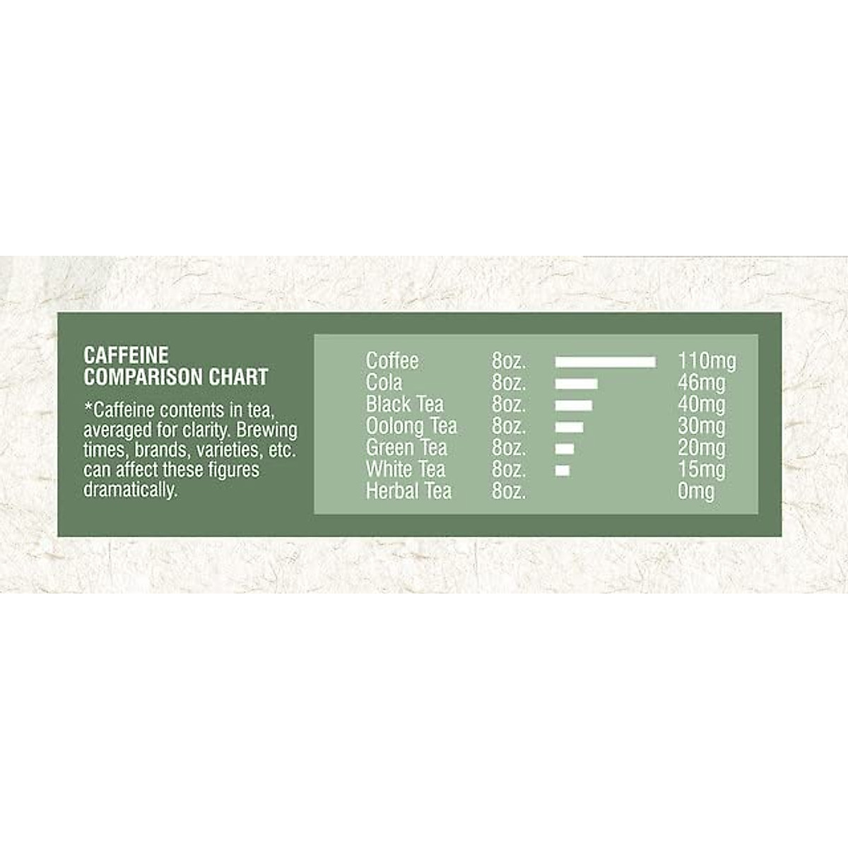 Davidson's Organics, Moringa Chamomile Lavender, 100-count Unwrapped Tea Bags