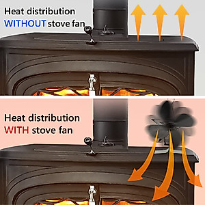 Japard 4 Blades Heat Fan for Wood Stove, Thermal Fan for Wood Stove, Wood Burner Fans for Circulating Warm, Wood Stove Fan Non Electric Heat Powered, Log Wood Stove Oil Fan