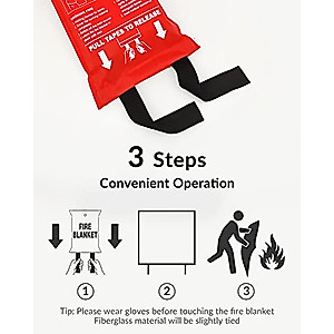 SITERWELL Fire Blanket, Fiberglass Fire Suppression Blanket for Emergency Surival，Emergency Blanket with Heat Insulation, Survival Blanket for Home, Grill, Car, Boat,1-Pack