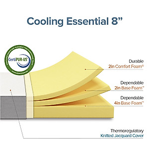 ZINUS Cooling Essential Memory Foam Mattress, Full, White