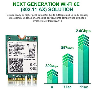 10Dbi Antenna Wi-Fi 6E AX210 Bluetooth 5.3 5374Mbps 2.4Ghz 5Ghz 6Ghz 802.11ax/ac M.2 2230 Key E Desktop Kit Wireless Adapter AX210NGW Windows 10/11