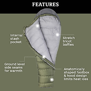 MARMOT Ironwood Mummy Sleeping Bag - 650 Fill Down, Lightweight, 30-Degree Rating, Bomber Green/Steel Onyx, Regular