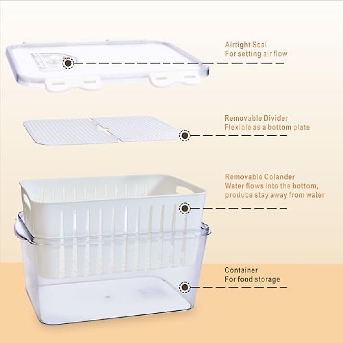 Rhewatin 3pc Fruit Storage Containers for Fridge with Time Keeper, Partitioned Vegetable Storage Containers for Refrigerator with Removable Colander and Divider, Airtight Lettuce Keeper, White