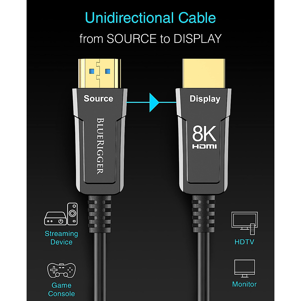 BlueRigger 8K Fiber Optic HDMI Cable 25FT (48Gbps, in-Wall CL3 Rated, 8K 60Hz, 4K 144Hz, HDCP 2.3, HDR10+) Ultra High Speed Long HDMI AOC 2.1 Cable - for Gaming, VR, HDTV, Monitor, PC