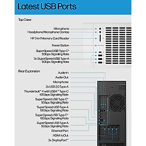 HP Envy Desktop PC, NVIDIA GeForce RTX 3060, 12th Gen Intel Core i5-12400, 16 GB SDRAM, 512 GB SSD, Windows 11 Home, Wi-Fi 6 & Bluetooth, 10 USB Ports, Pre-Built PC Tower (TE02-0020, 2022)