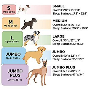 Furhaven Orthopedic Dog Bed for Large Dogs w/ Removable Bolsters & Washable Cover, For Dogs Up to 95 lbs - Two-Tone Plush Faux Fur & Suede L Shaped Chaise - Espresso, Jumbo/XL