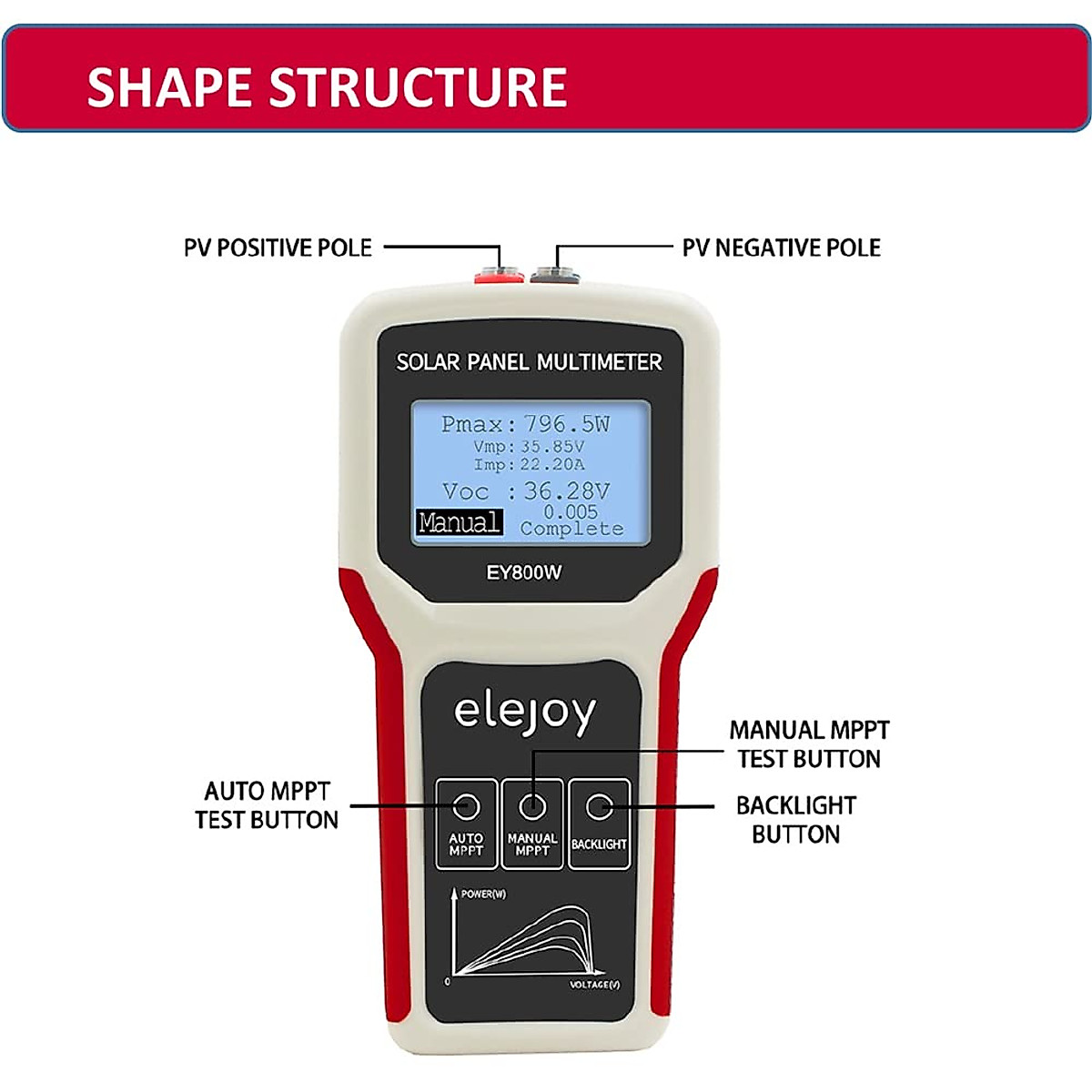 PENCHEN Portable Handheld Photovoltaic Panel Multimeter Auto/Manual MPPT Detection Solar Panel MPPT Tester with LCD Backlight Display Open Circuit Voltage Testing Tool Multiple Safety Protections