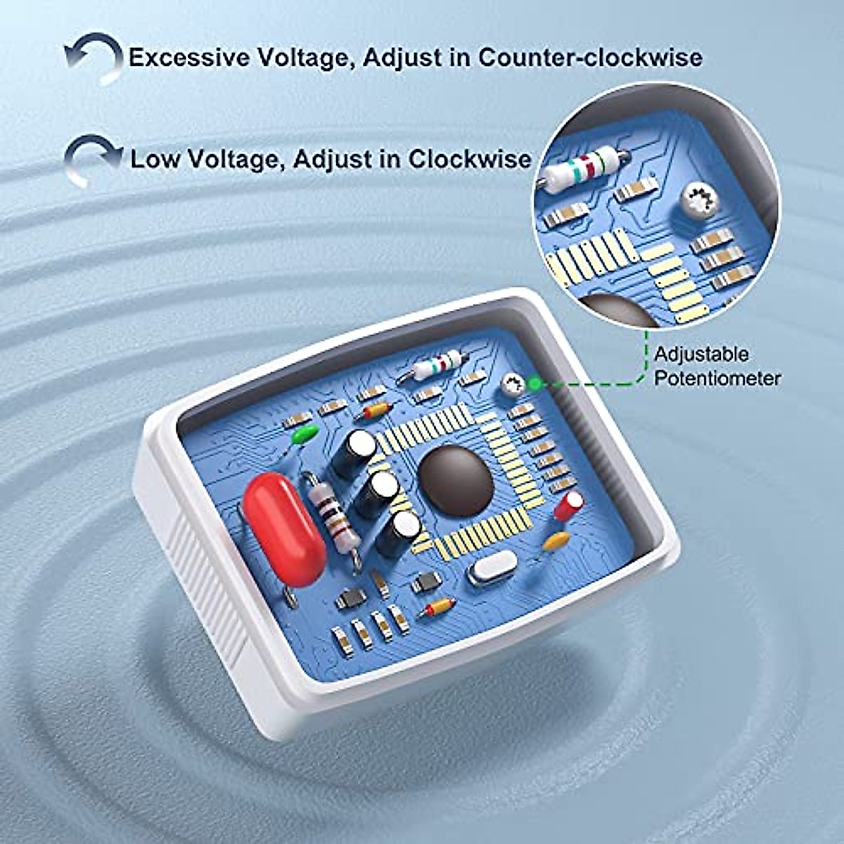 Plug in Voltage Meter, Eversame AC 80-300V LCD Digital RV Voltage Meter, AC 110 220V Voltage Panel Power Volt Test Monitor Gauge Meter for Household Plug into Outlet to Measure Voltage (3 Pack)