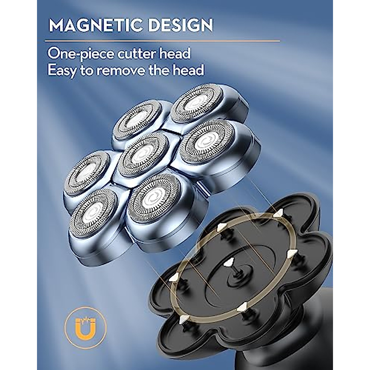 Detachable Head Shavers, Kibiy Electric Razor IPX7 Waterproof for Bald Men, Wet/Dry LED Display Rechargeable 7D Rotary Shaver Grooming Kit with Type-C Charge